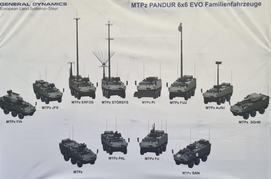 Pandur Evolution – Österreich beschafft Radpanzer im Wert von 1,8 ...