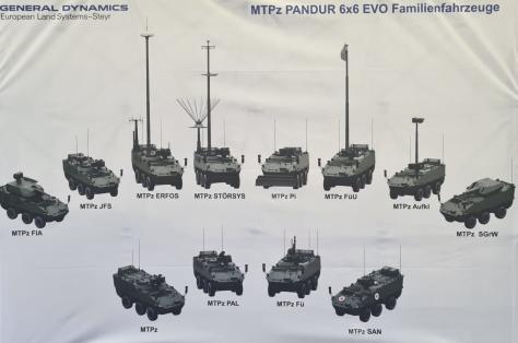 Pandur Evolution – Österreich beschafft Radpanzer im Wert von 1,8 ...