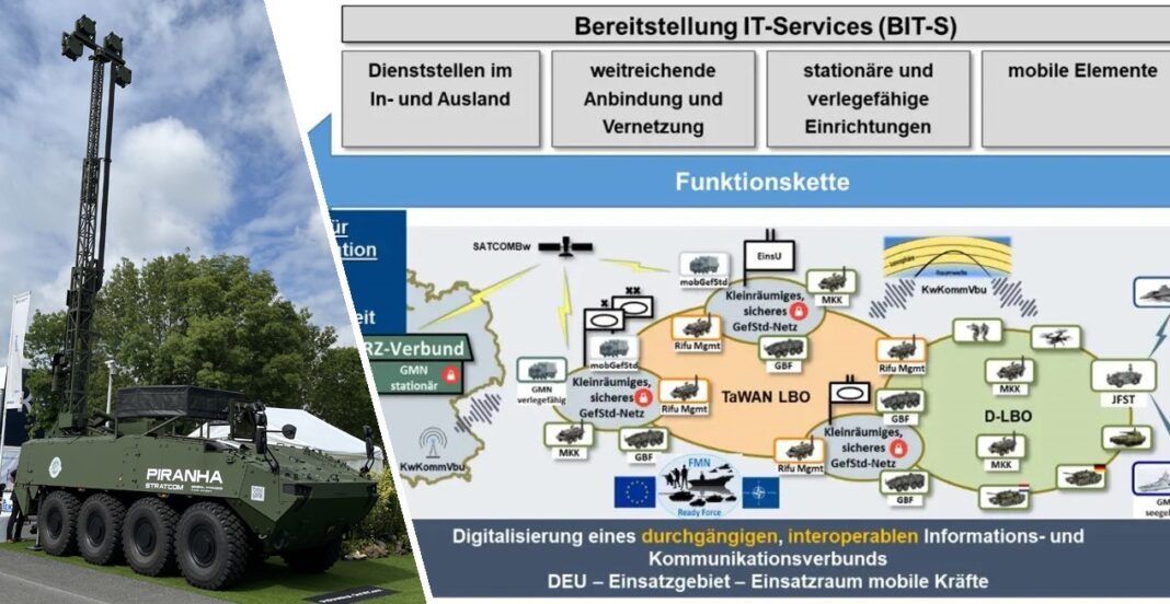 TaWAN – Angebot der Industrie offenbar deutlich über Budget